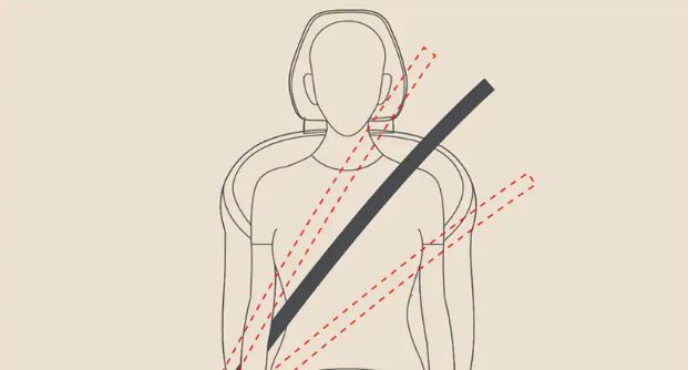 #SelfieForSafety by Volvo group- A research more useful than you can ...